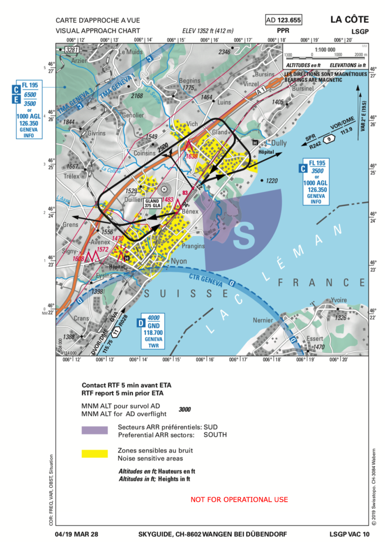 Carte VAC / AD Info – Aérodrome de La Côte – LSGP